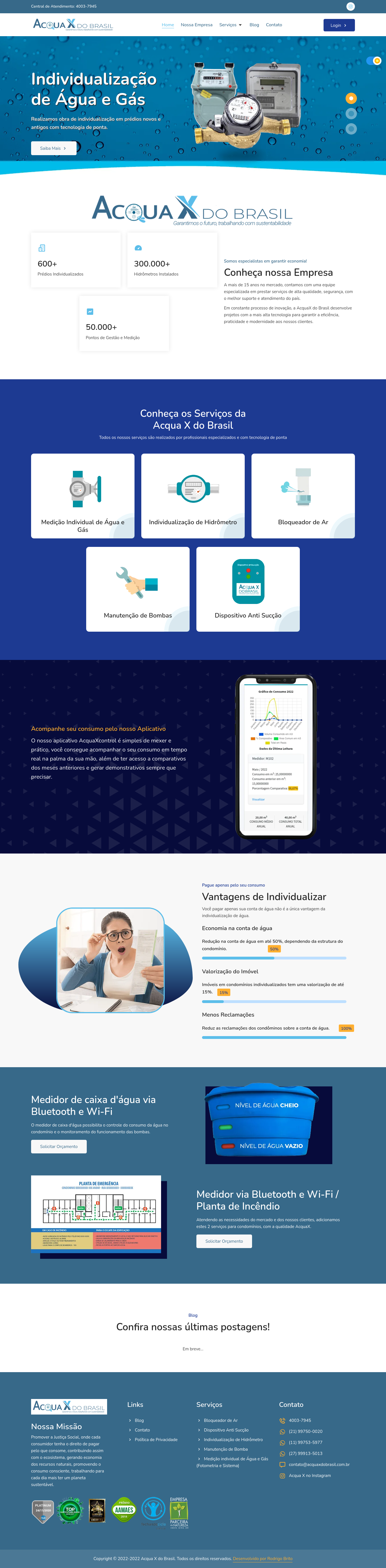 Rodrigo Brito - Acqua X do Brasil